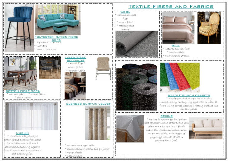 Textile A2 | PDF | Textiles | Fibers