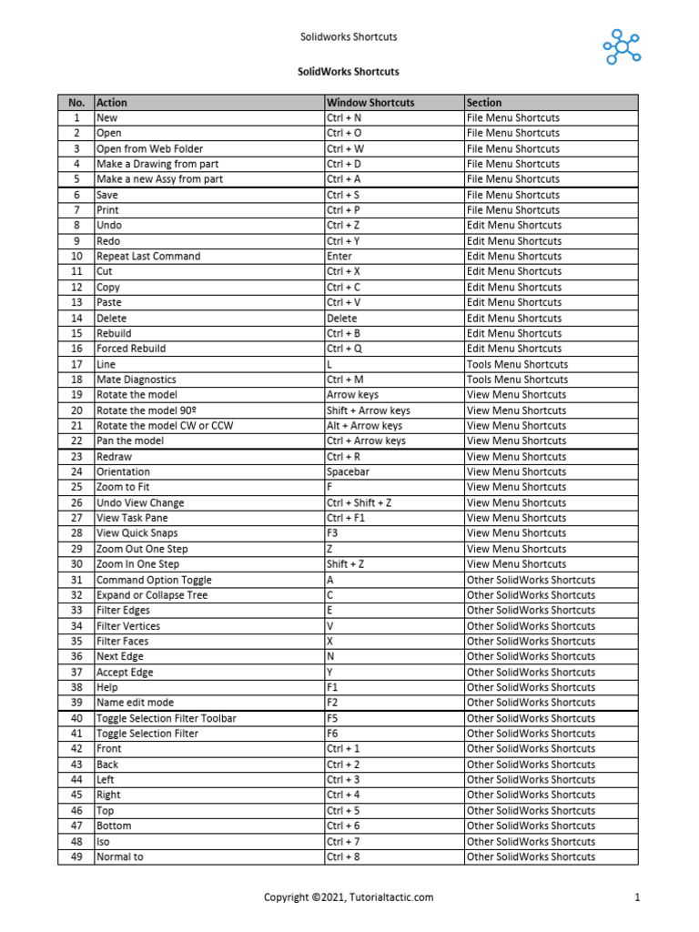 Solidworks Shortcut Keys PDF | PDF | Operating System Families ...