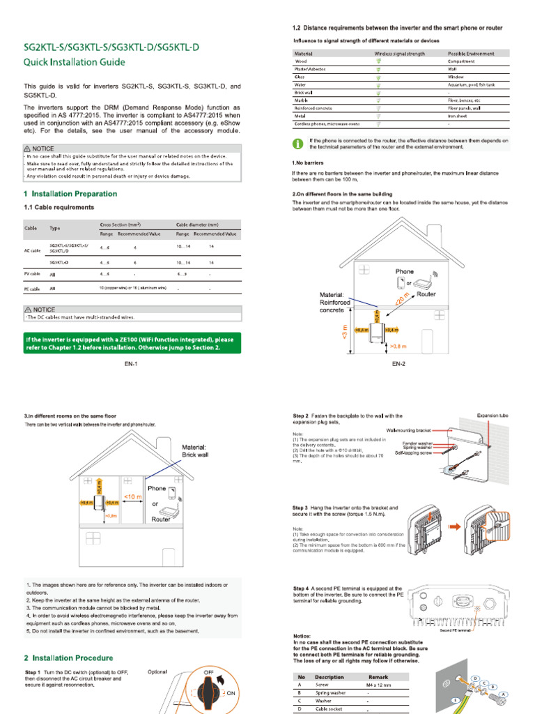SG2_3KTL-S_3_5KTL-D Quick Installation Guide (AU Edition) | PDF