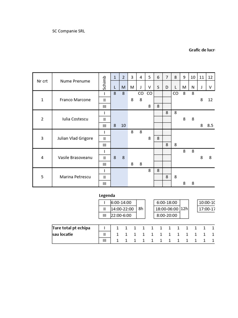 Pontaj Ture Model 2024 | PDF
