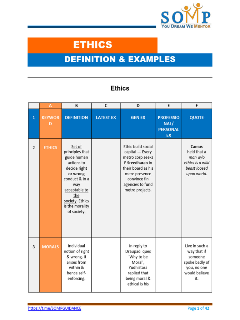 Ethics Notes | PDF | Faith | Intelligence