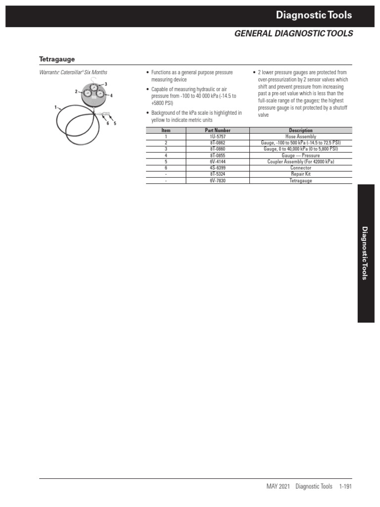 Tetra Gage | PDF | Pressure | Equipment