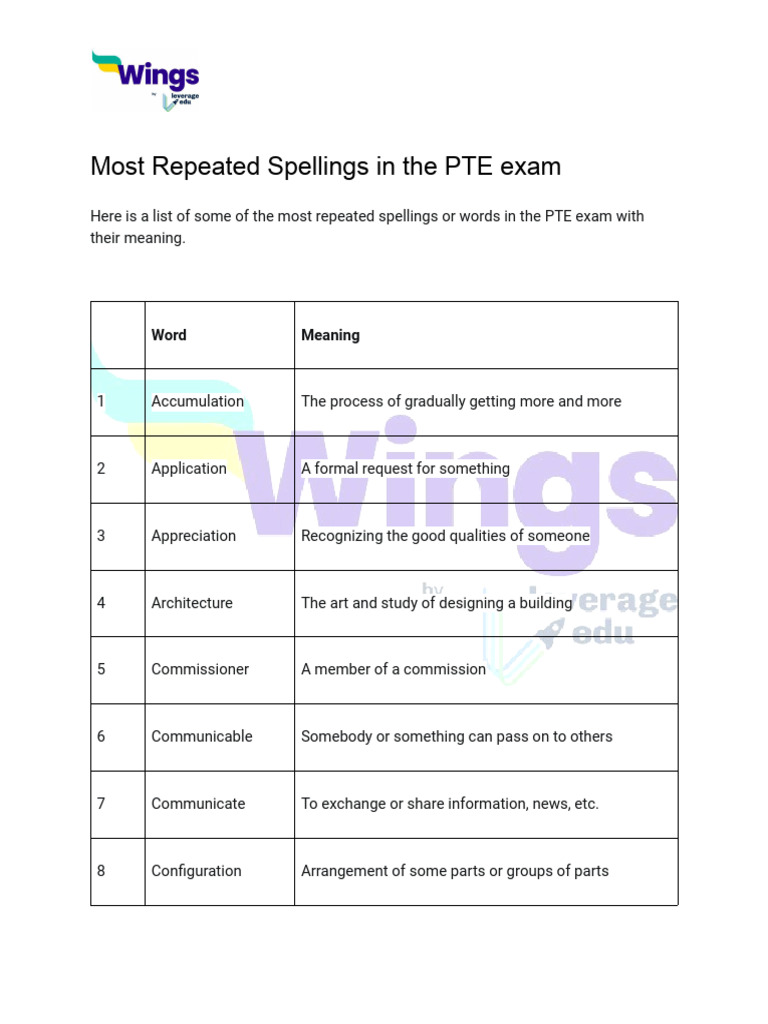 Most Repeated Spellings in PTE Exam PDF | PDF | Career & Growth