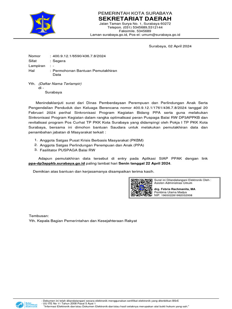 Esurat Puspaga | PDF