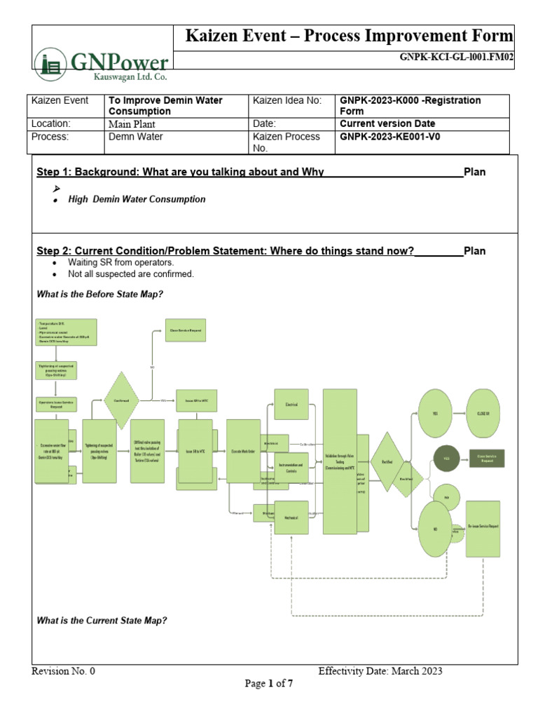 Kaizen Event Process Improvement Form - Demin - V0 - 30 Jan 23 | Download Free PDF | Calibration ...