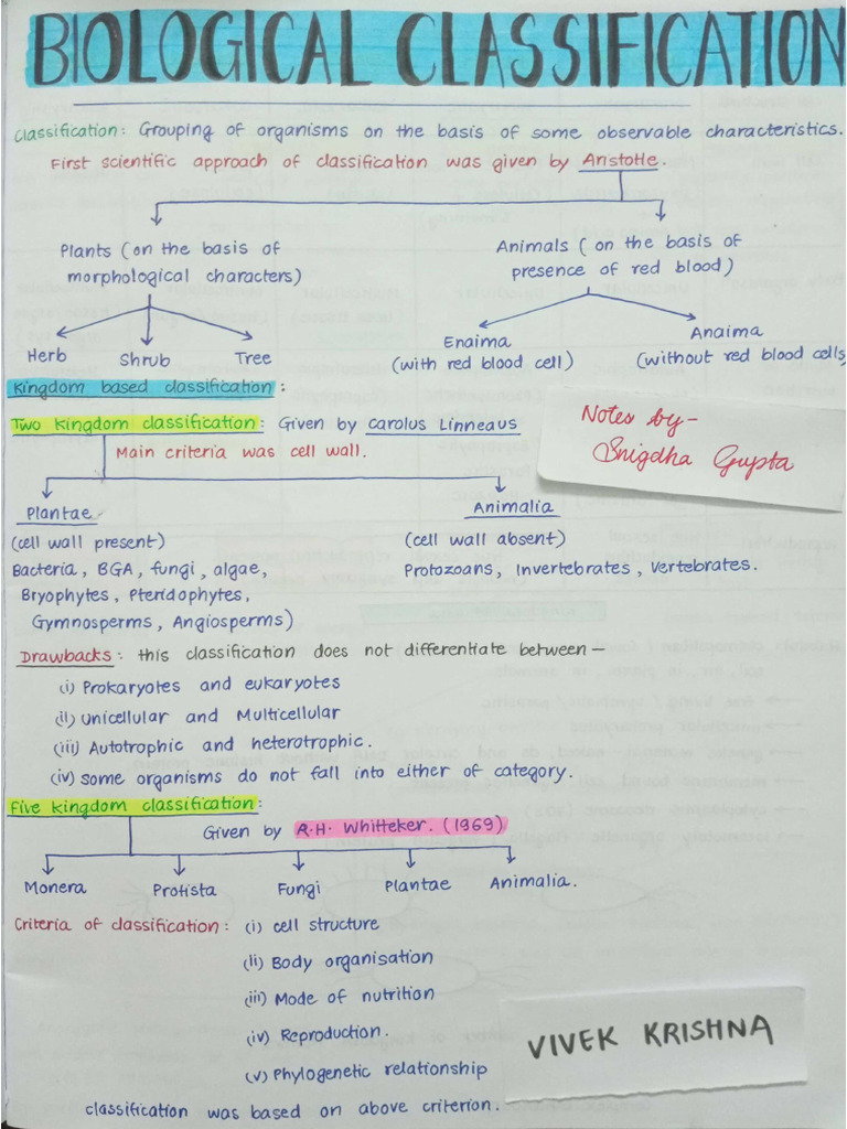Biological Classification (Handwritten) | PDF