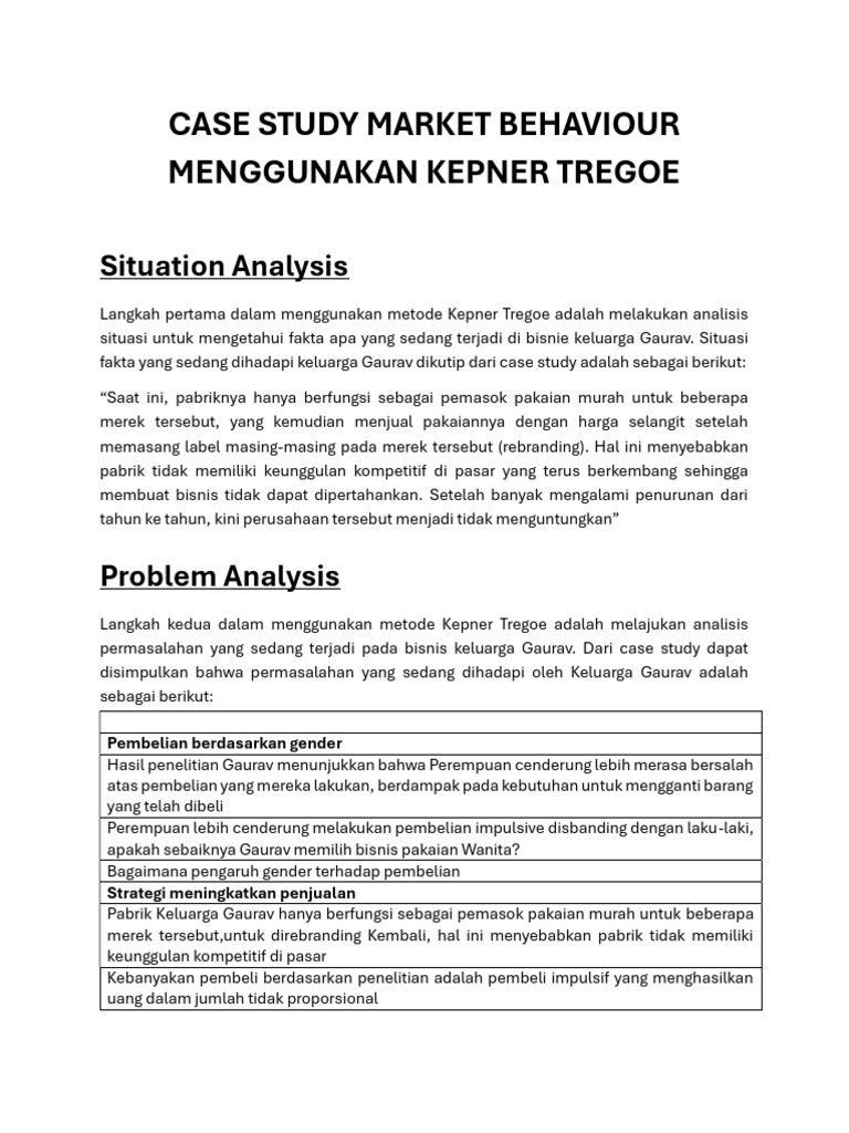 Case Study Gender Impulsive Buying | PDF | Bisnis