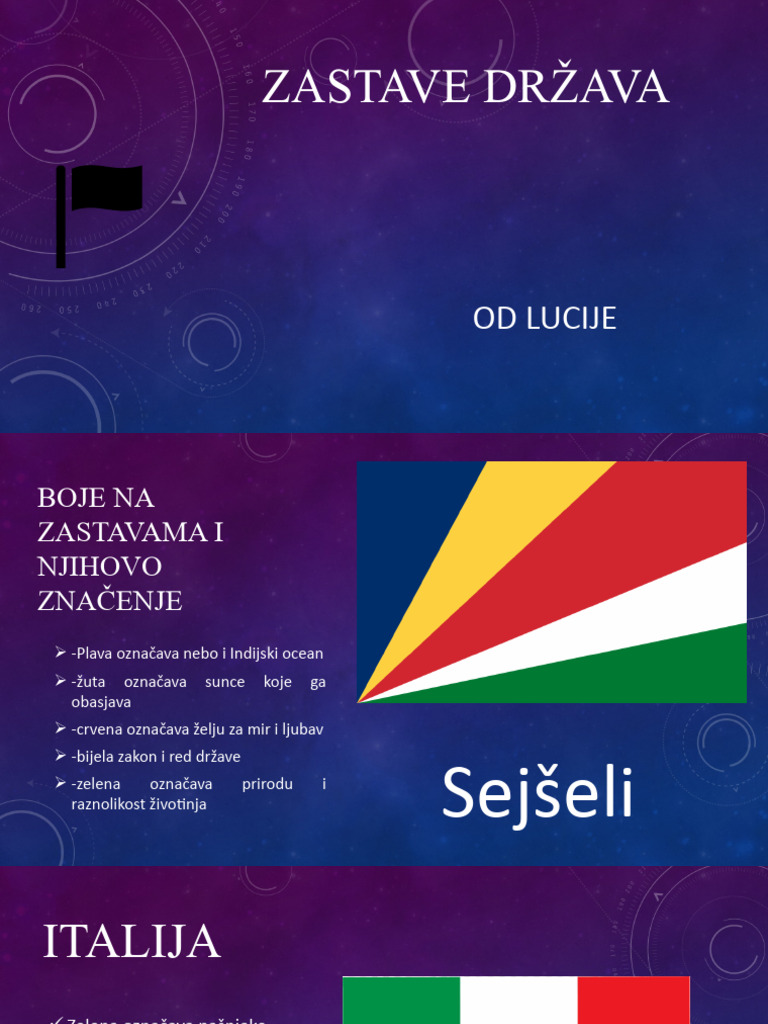 Novo Prezentacija Programa Microsoft PowerPoint | PDF