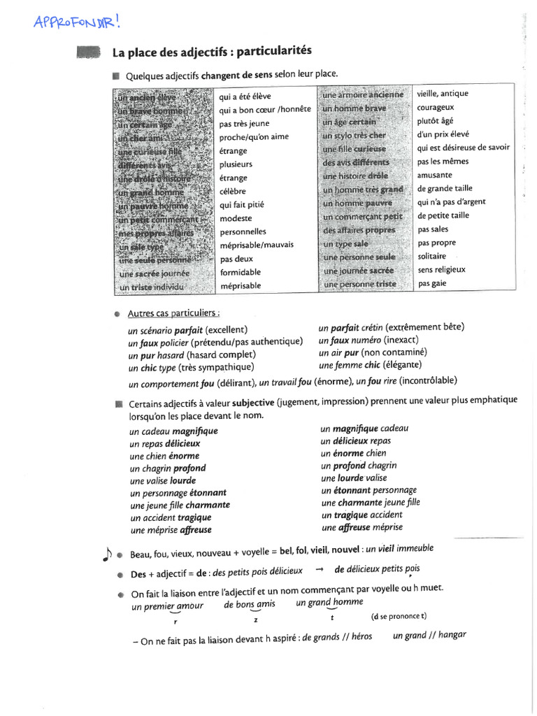 Approfondir - La Place Des Adjectifs | PDF