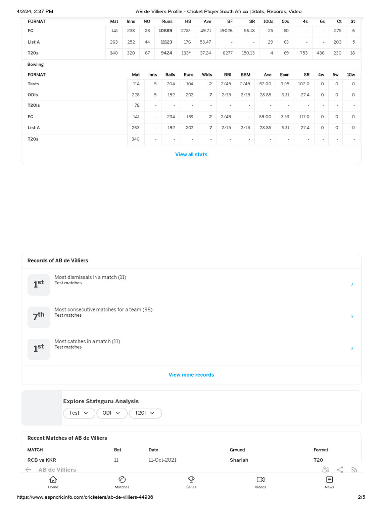 02AB de Villiers Profile - Cricket Player South Africa - Stats, Records, Video | PDF | Summer ...