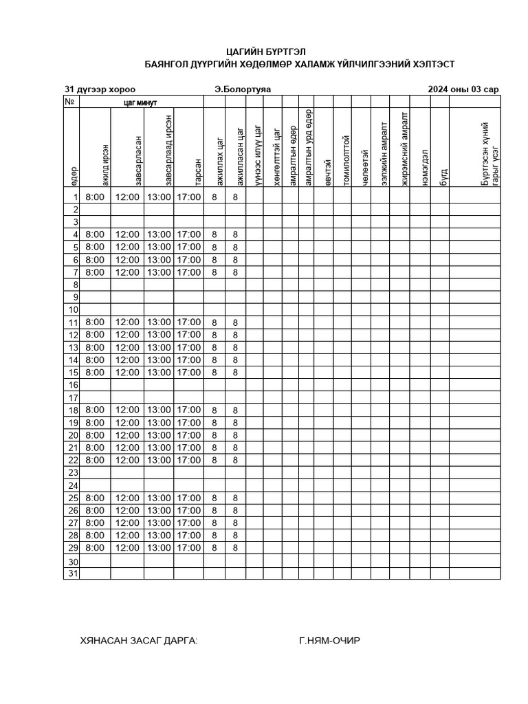 Tsagiin Burtgel | PDF