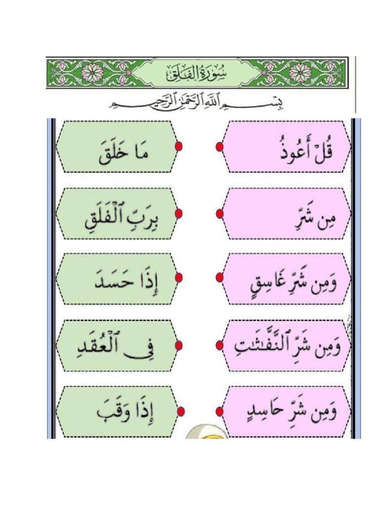 LKPD Surat Al Falaq | PDF