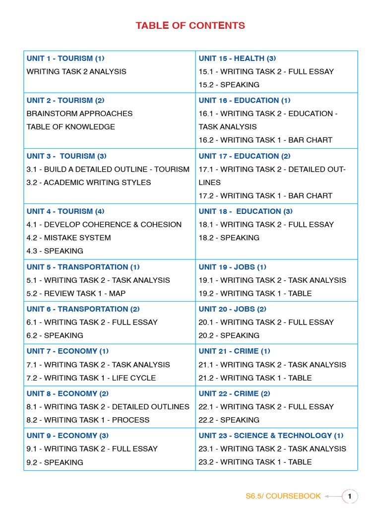 Coursebook Ielts | PDF | Tourism | Vocabulary