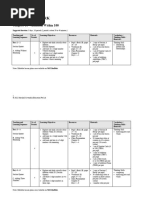 Appian Developer Learning Path Guide | PDF | Educational Technology | Computing