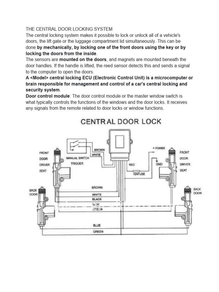 The Central Door Locking System | PDF | Switch | Fuse (Electrical)