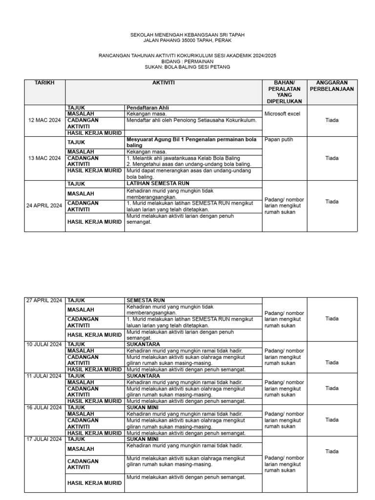 Rancangan Aktiviti Kokurikulum Template | PDF