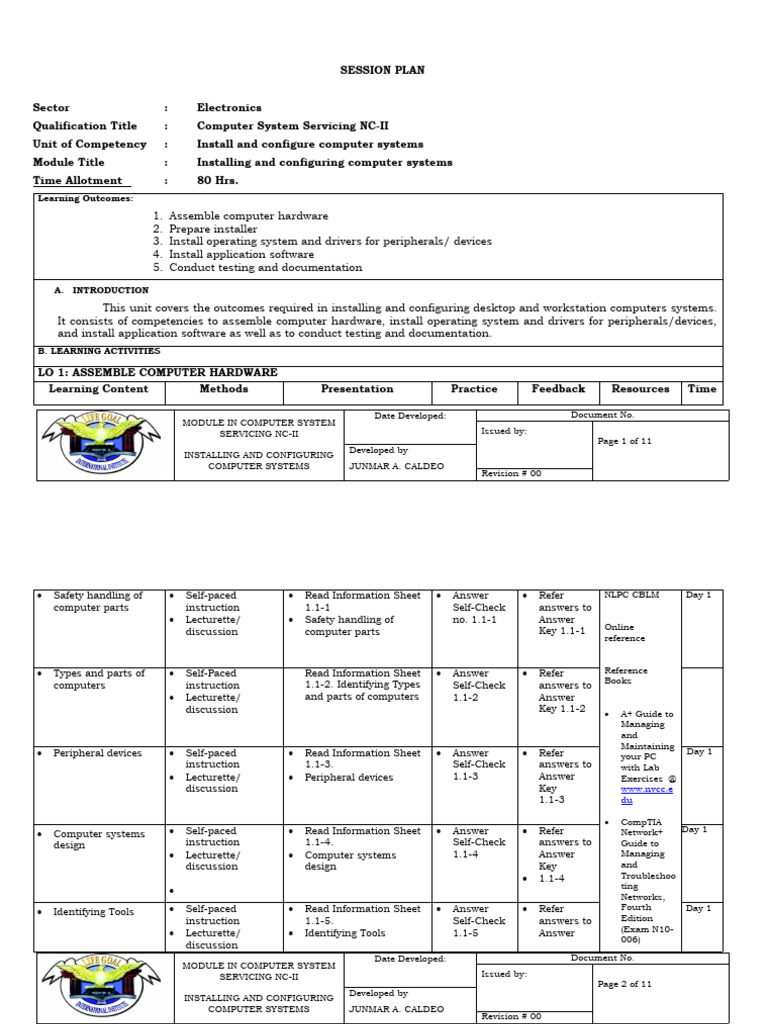 SESSION PLAN CSS NC - II UC1 - Install and Configure Computer Systems ...