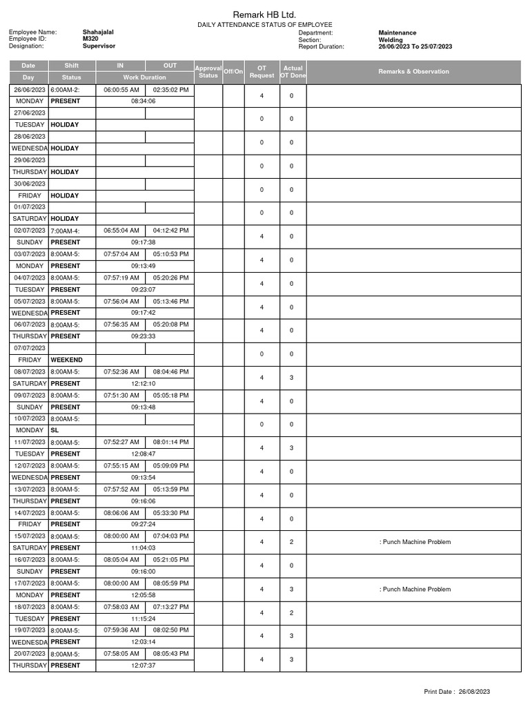Employee Self Attendance Report | Download Free PDF | Workweek And Weekend