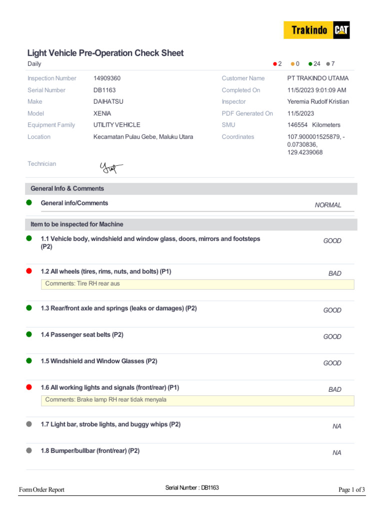 Inspection Report | PDF | Wheeled Vehicles | Transport