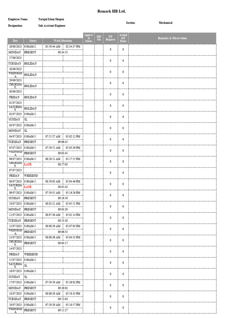 Employee Self Attendance Report | PDF | Observances