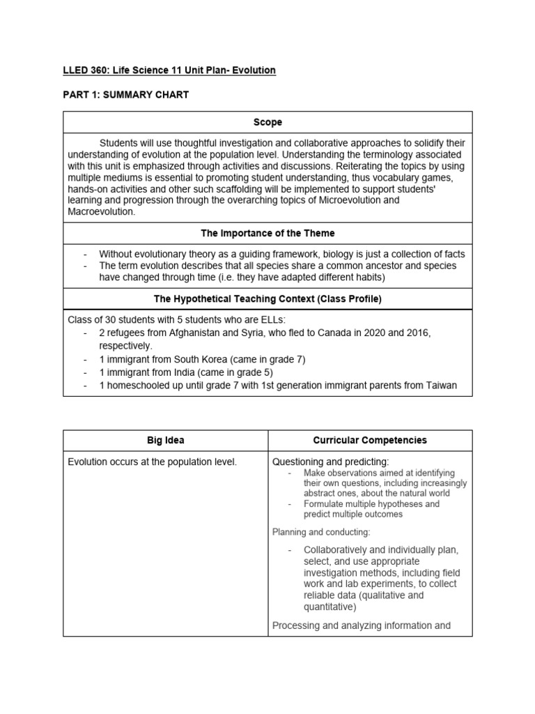 Life Science 11: Evolution Unit Plan | PDF | Natural Selection | Evolution