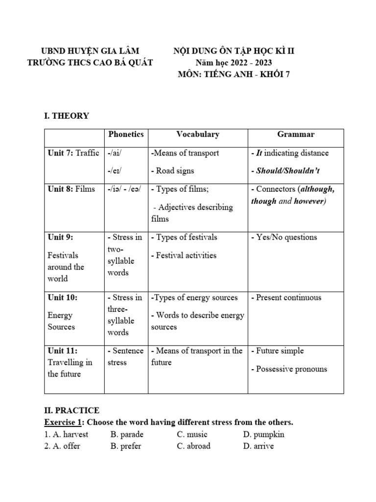 De Cuong On Tap Cuoi Ki 2 Mon Tieng Anh 7 144202322 | PDF | Nuclear Power | Nature