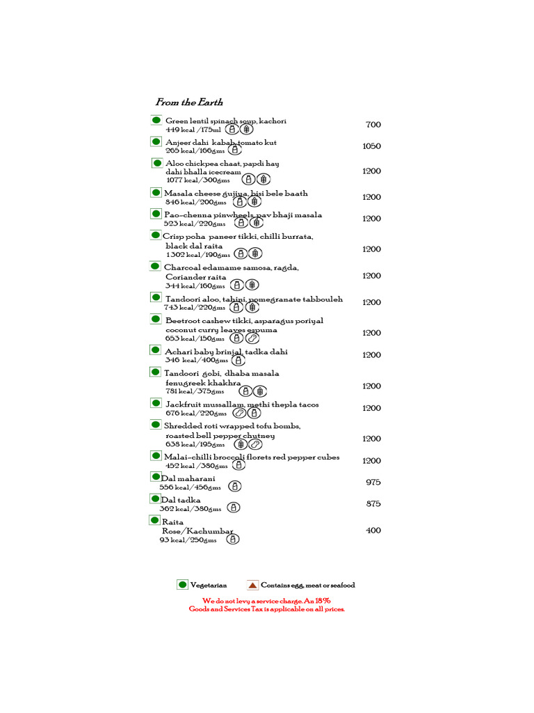 The Oberoi Mumbai Ziya - Ziya Vegeterian Menu | PDF