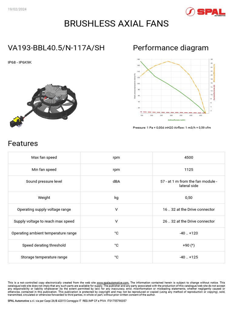 Va193-Bbl40.5 N-117a SH | PDF | Electrical Engineering | Electricity