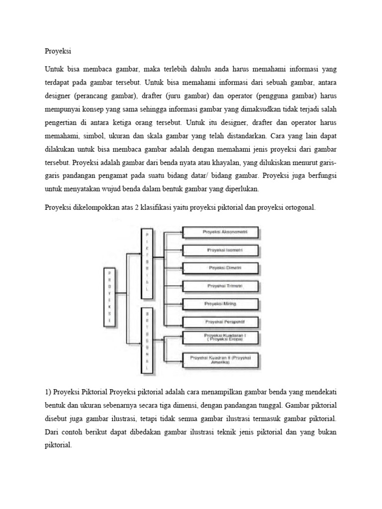 Proyeksi | PDF | Metode & Bahan Ajar