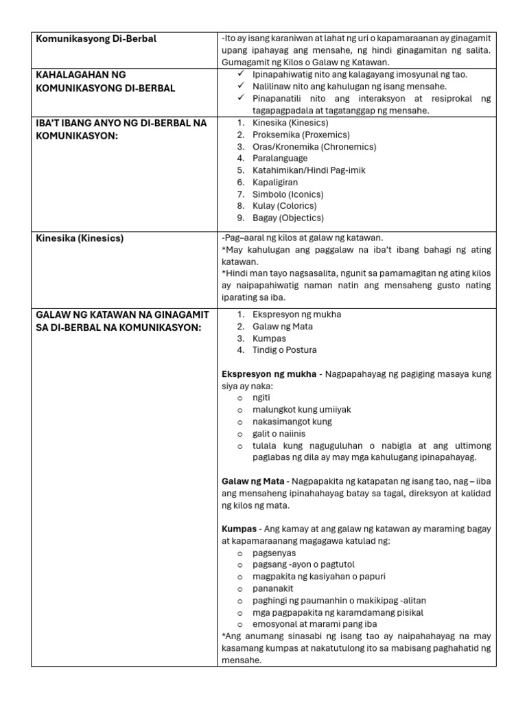 Komunikasyong Di Berbal Komfil Reviewer | PDF