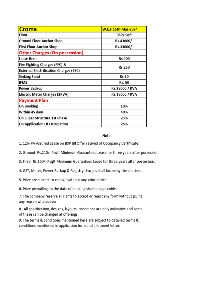 Price List Croma | PDF
