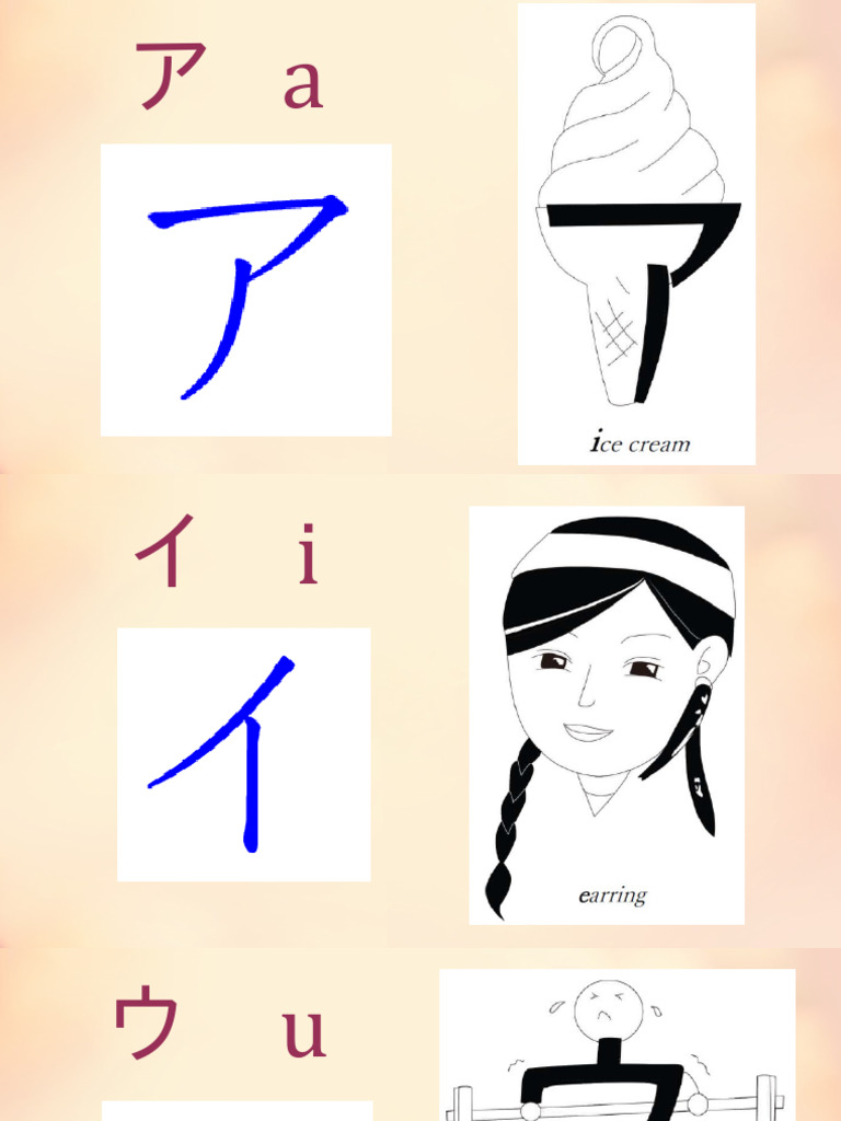 Katakana (Basic ALL) | PDF