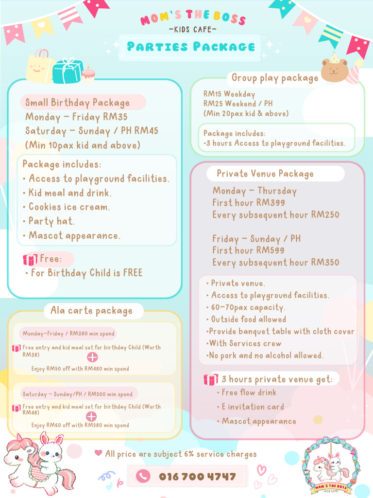 Mom's The Boss Parties Package | PDF | Convenience Food | Fast Food