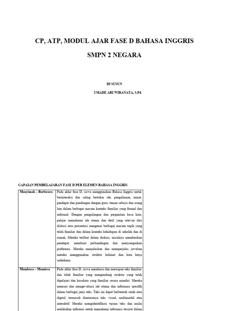 CP, Atp, Modul Ajar (Greeting) | PDF