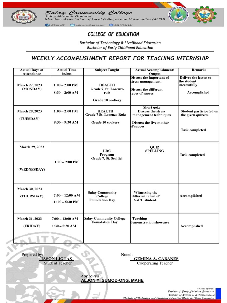 Weekl Accomplishment lIGTAS | PDF