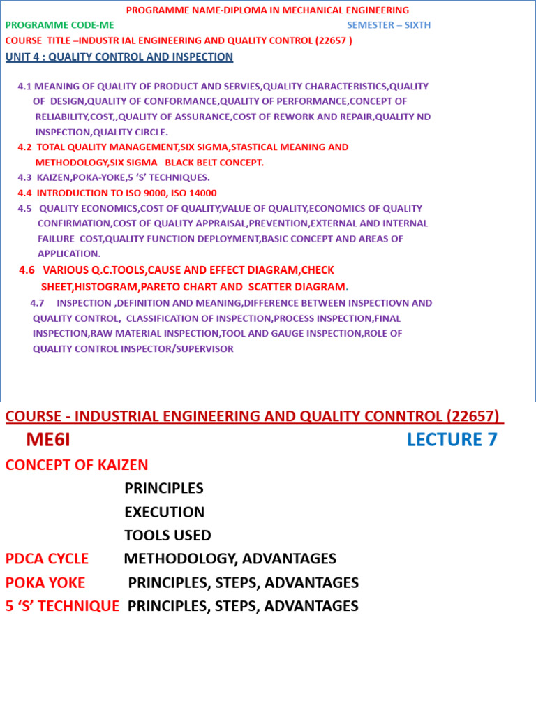 Unit 4: Quality Control and Inspection: Programme Code-Me | PDF | Six Sigma | Systems Thinking