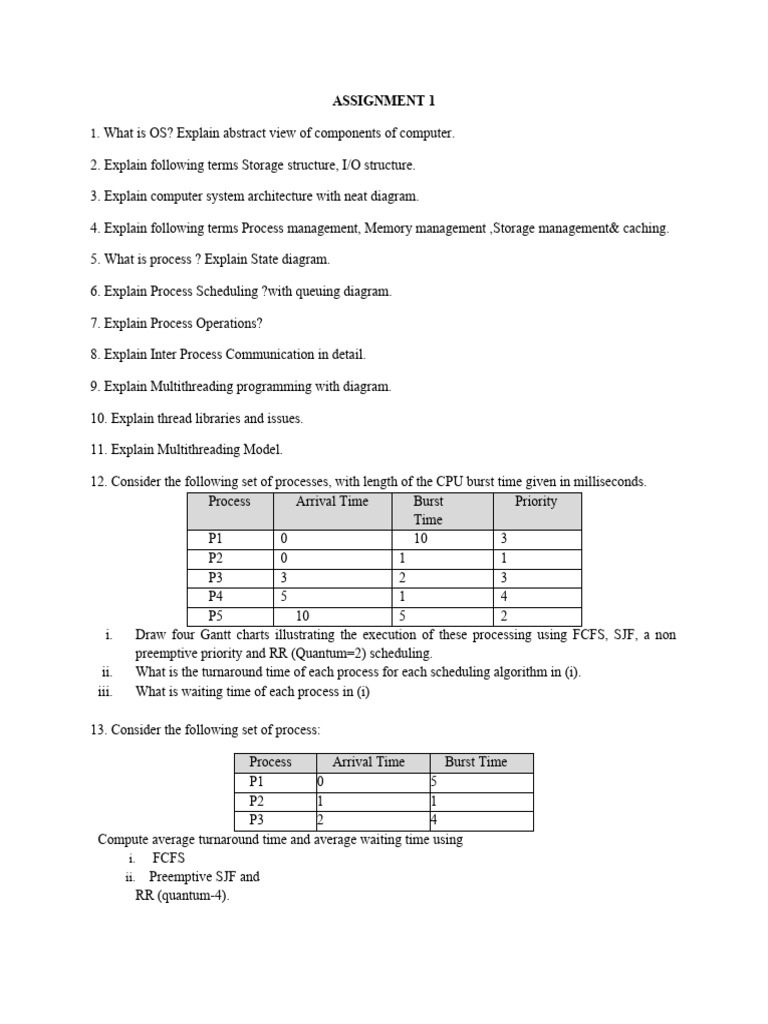 ASSIGNMENT 1 | PDF | Process (Computing) | Scheduling (Computing)