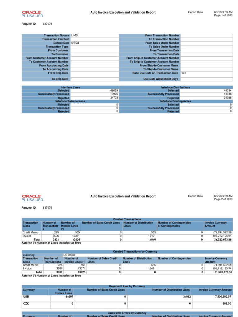 AutoInvoiceExecution - Auto Invoice Execution Report | PDF | Sales ...