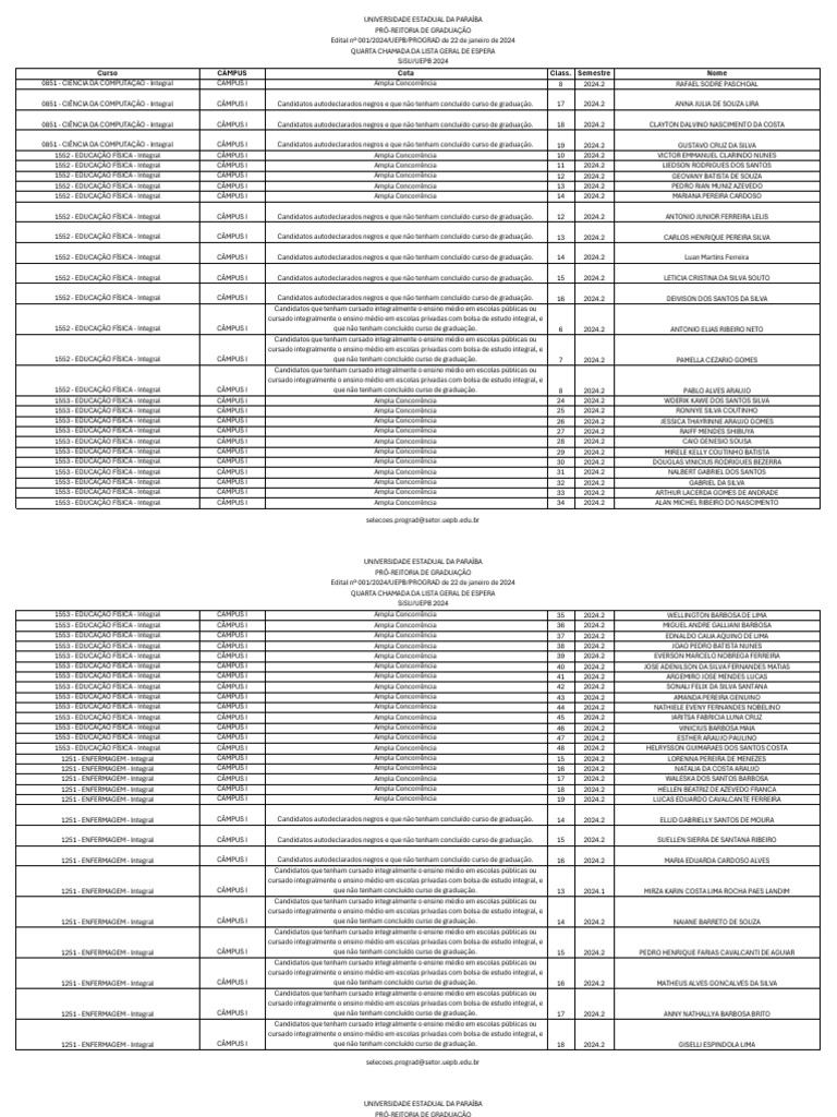 PROGRAD 4a Chamada Da Lista Geral de Espera SiSU 2024 | PDF | Academia | Ensino Superior