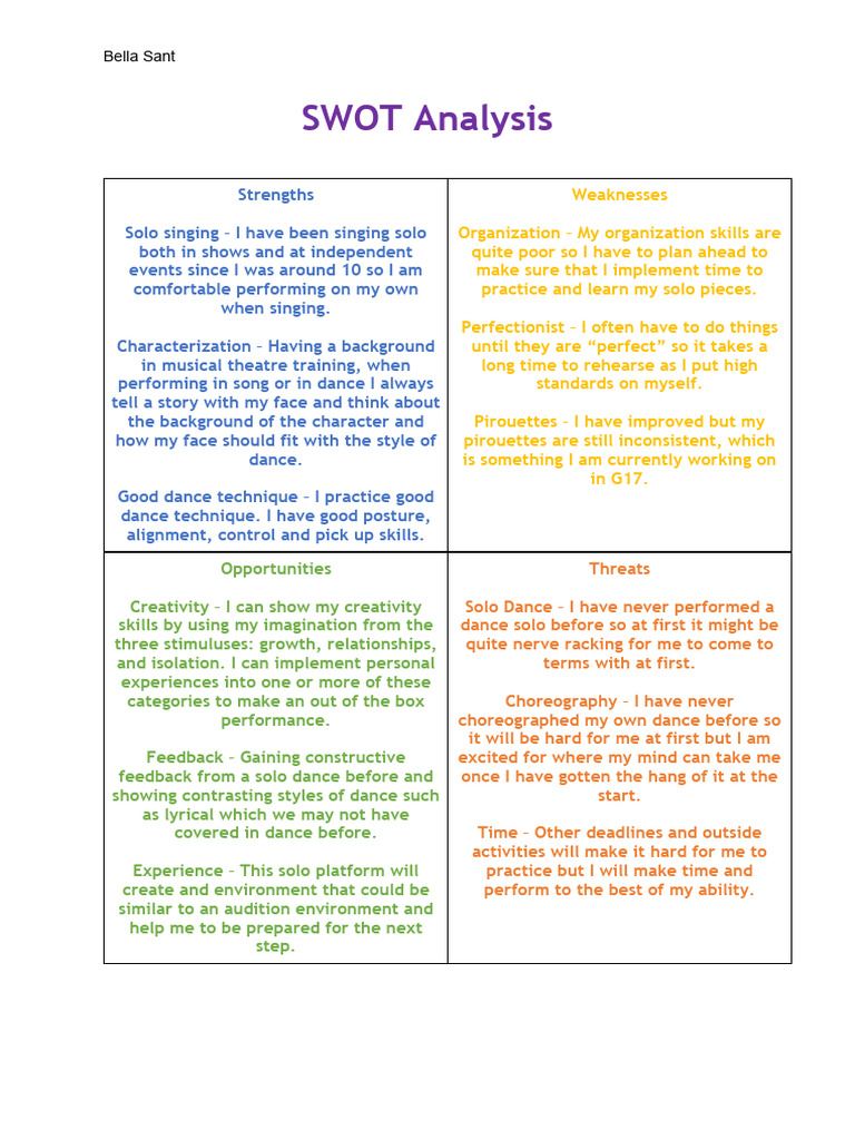 g18 SWOT | PDF | Dances | Performing Arts