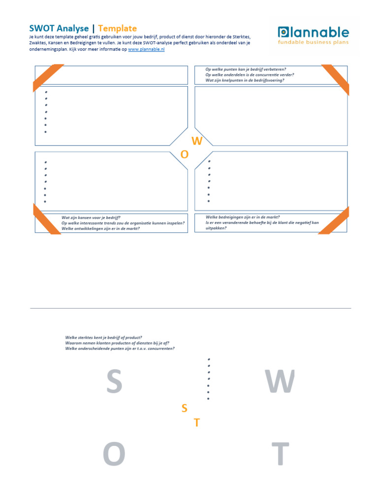 SWOT-Analyse-template-Plannable | PDF