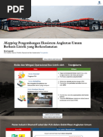 Panduan Pengisian KRS ITBU Virtual | PDF | Karier & Perkembangan