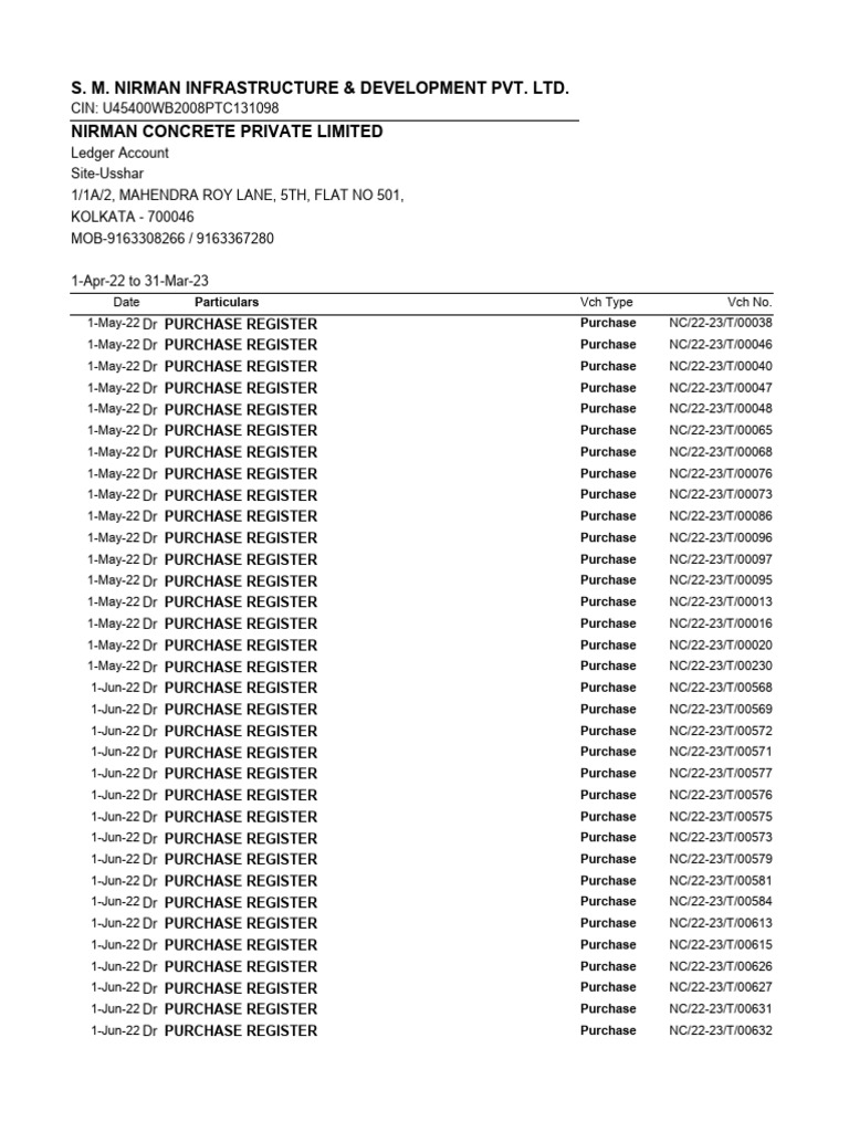 Nirman Concrete Ledger (Usshar) | PDF | Debits And Credits | Financial Services