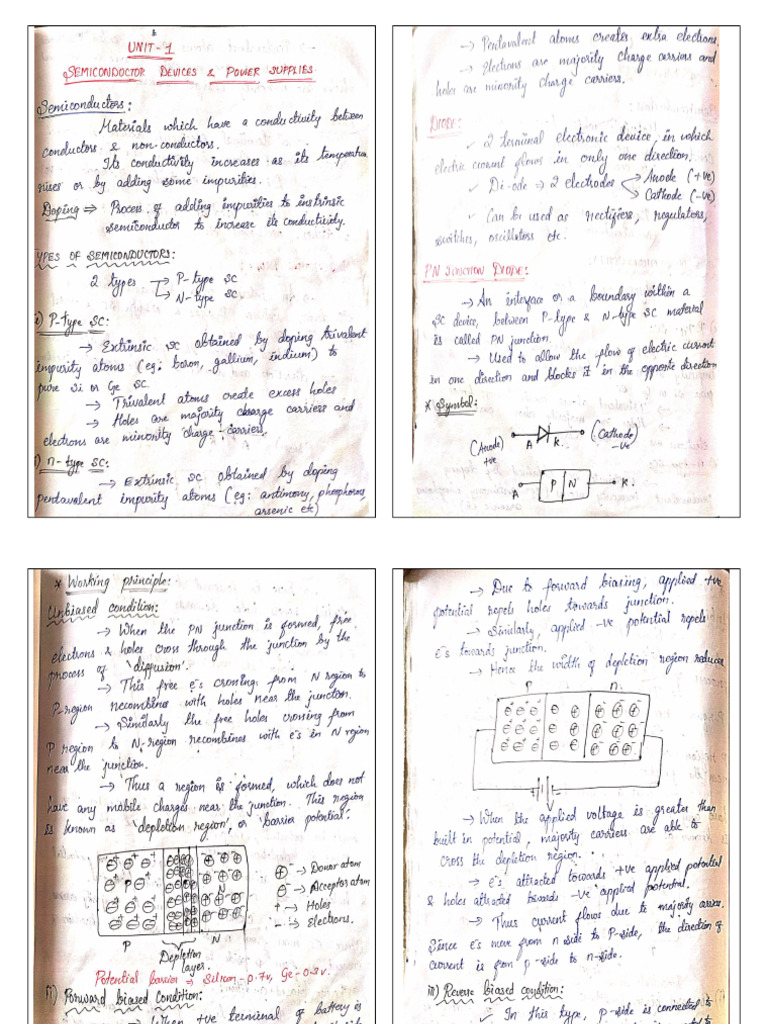 AEC Handwritten Notes (Unit 1-4) | PDF | Power Electronics ...