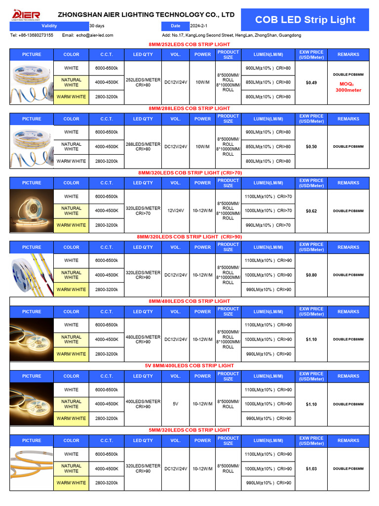 LED Strip Light Catalog | PDF | Rgb Color Model | Electromagnetic Radiation