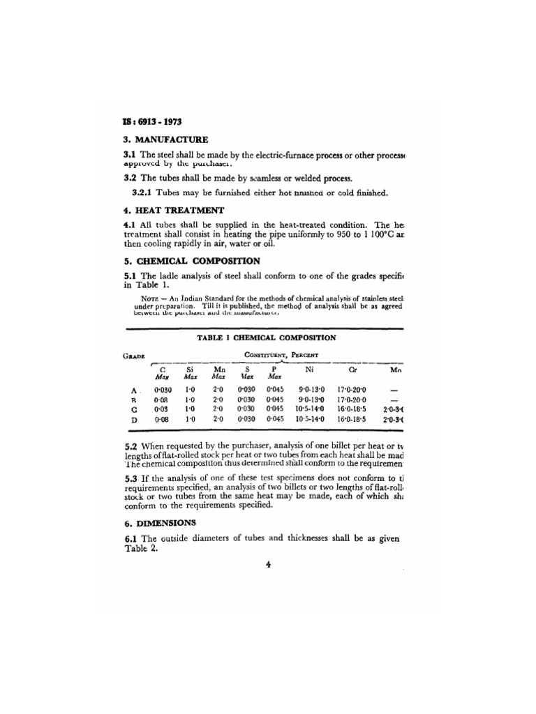 IS 6913 - Chemical Composition | PDF