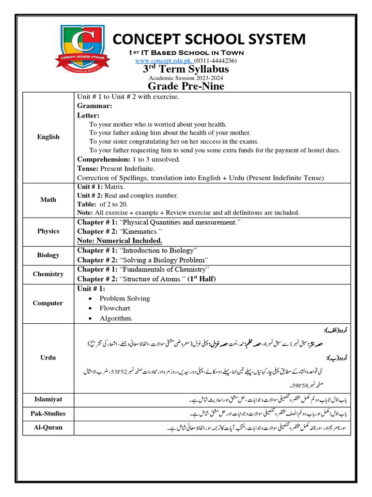 Grade Pre-Nine 3rd Term Syllabus 2023 | PDF | Mathematics | Applied Mathematics