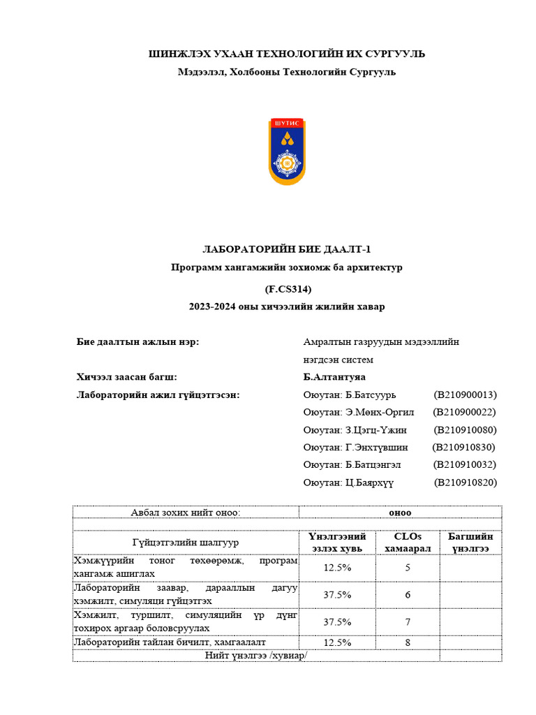 Bagiin Daalgavar-1 | PDF