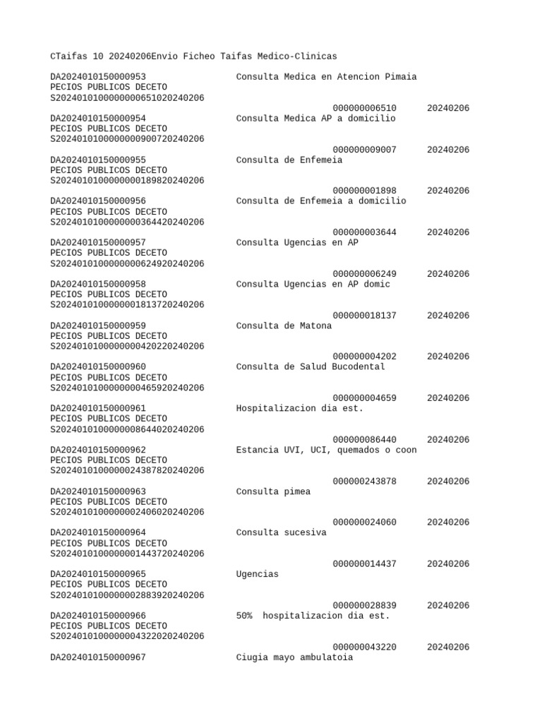 Tabla Tarifas Subir INSS 2024 | PDF