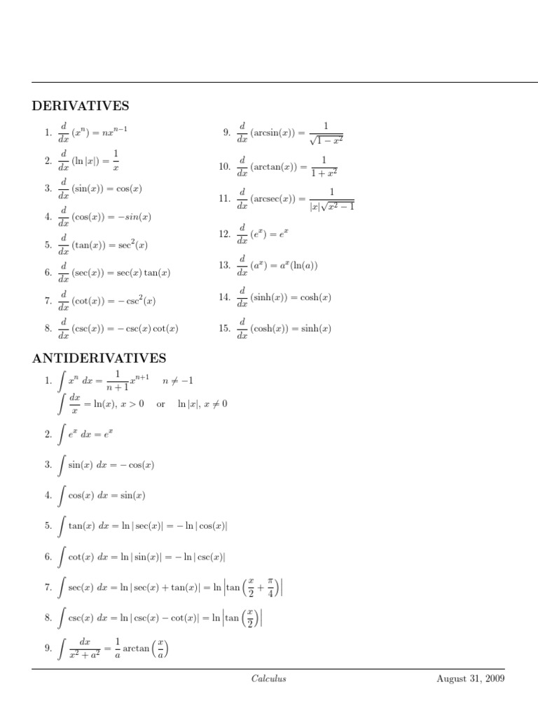 derivatives | PDF | Trigonometric Functions | Mathematical Concepts